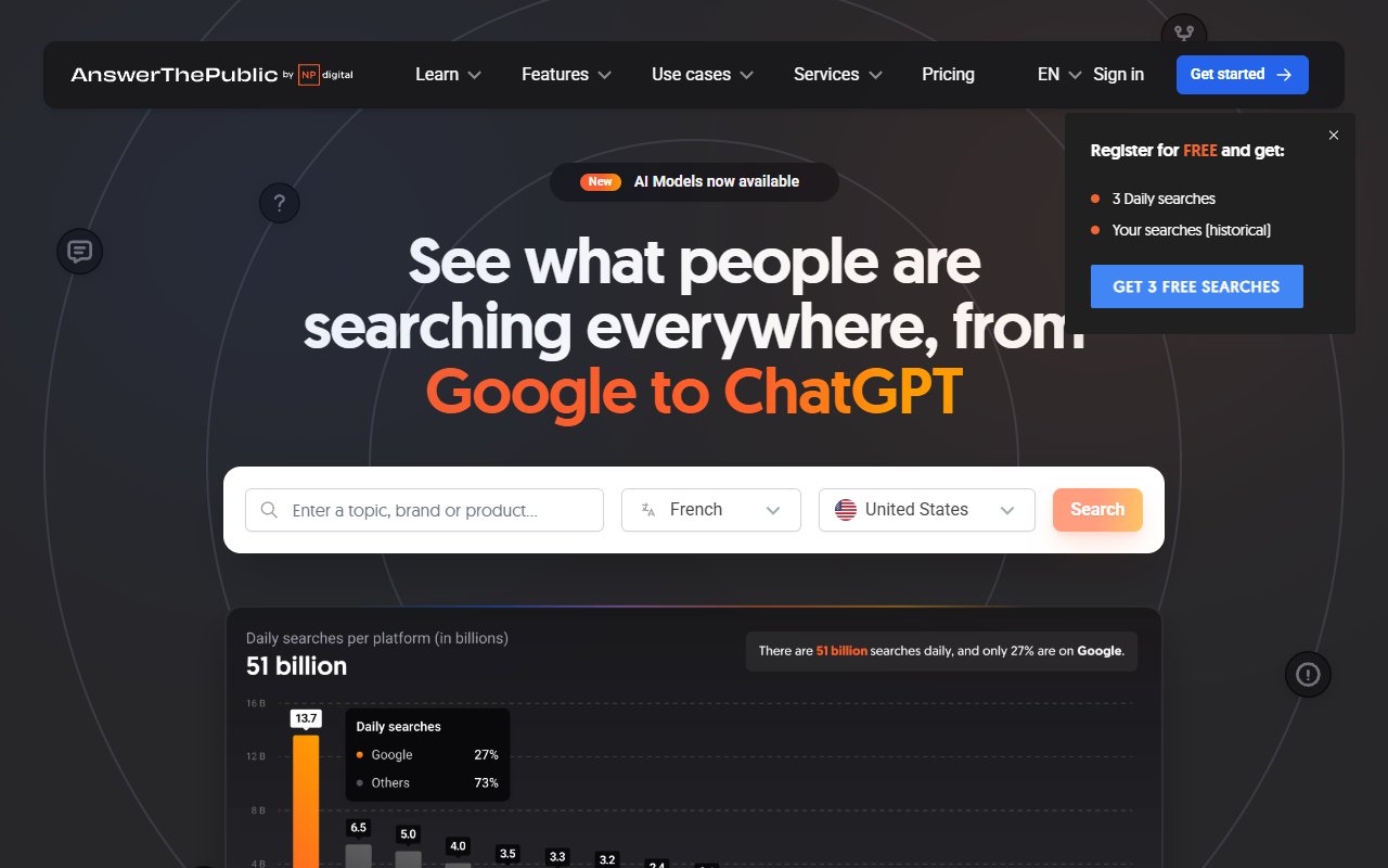 AnswerThePublic Review (2026) | ToolWise